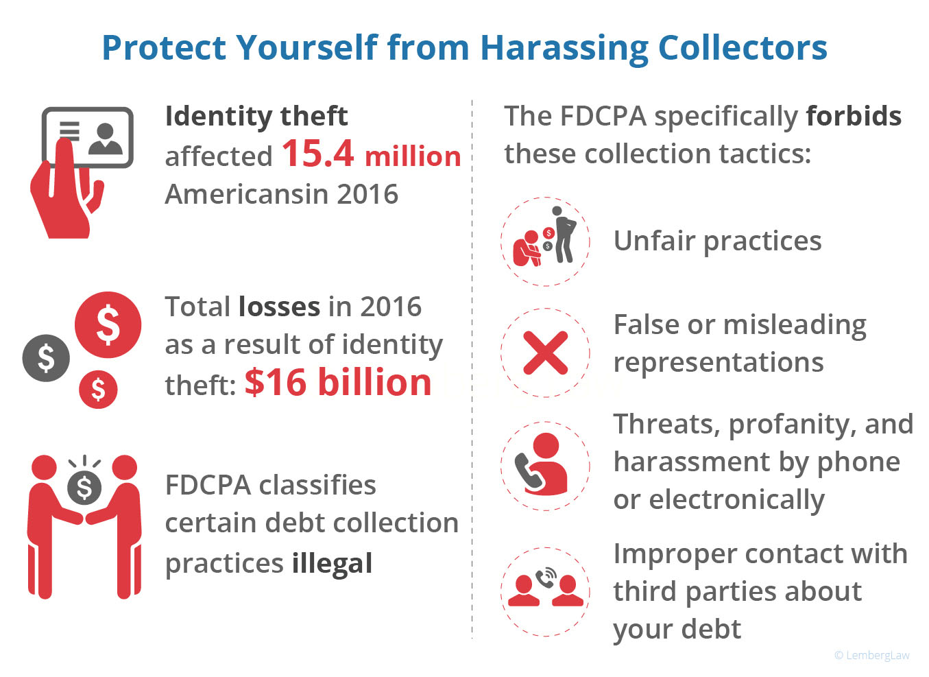 How to Handle Debt Collectors While You Recover from Identity Theft