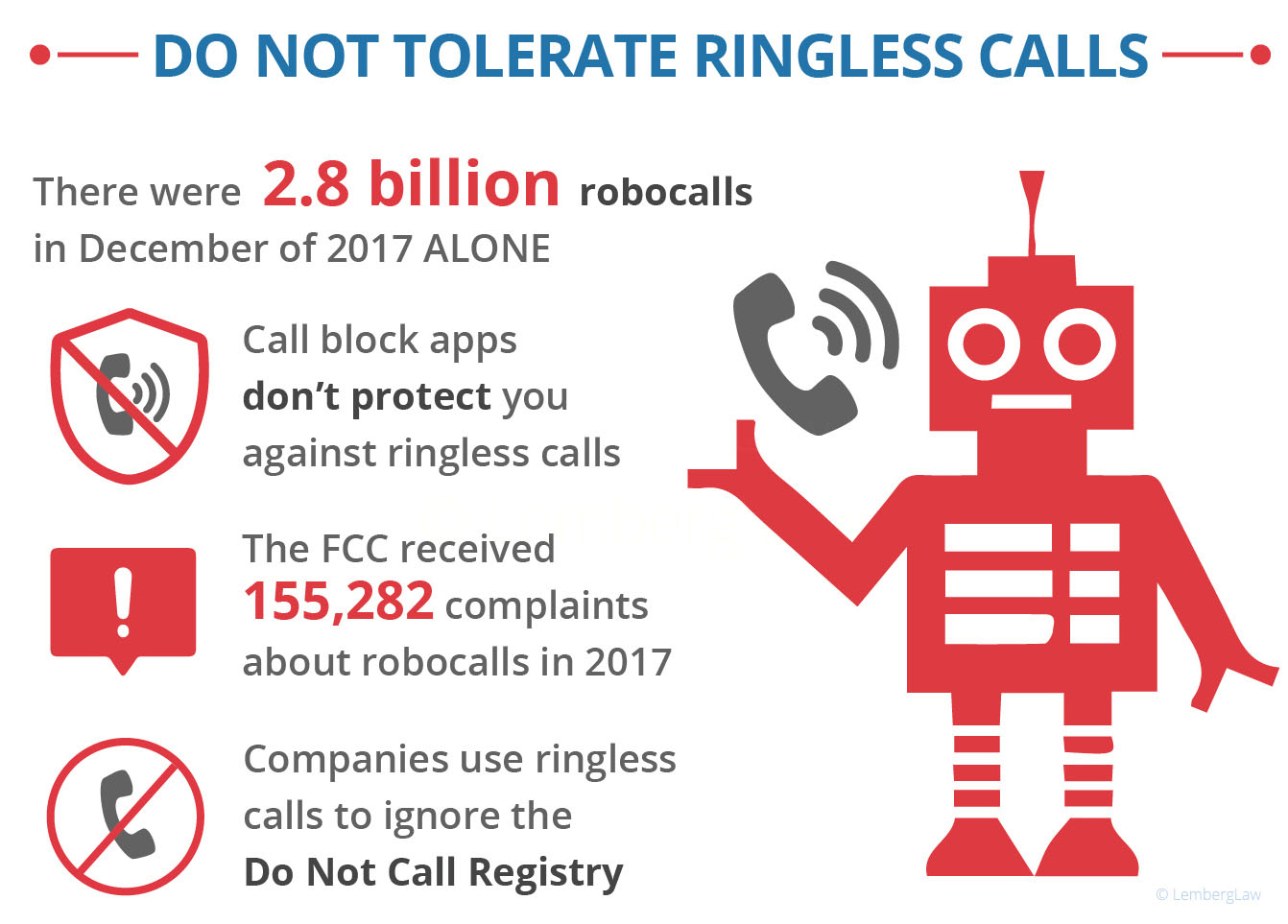 States Moving To Make Ringless Voicemails Illegal Under The Tcpa